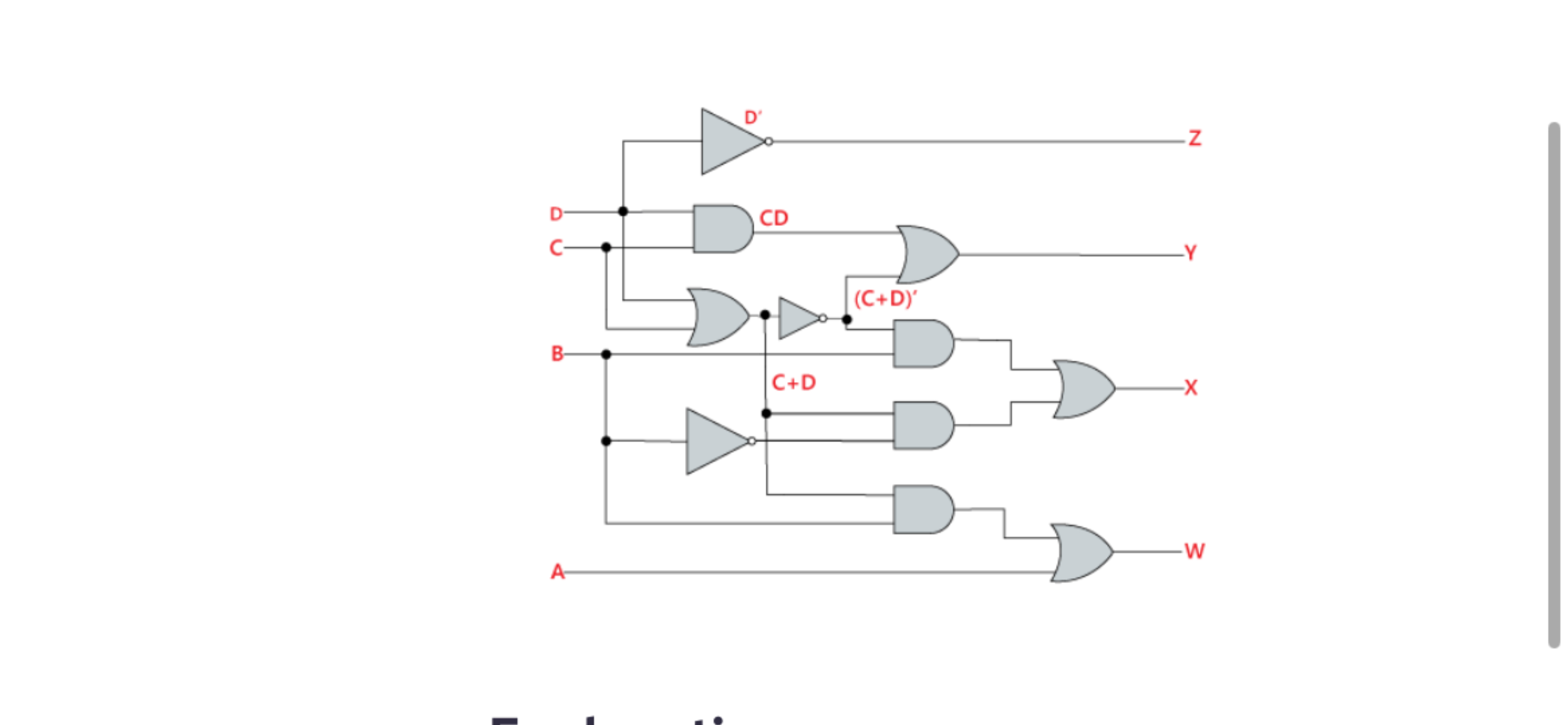 Solved simulate the figure in logisim software using IC | Chegg.com