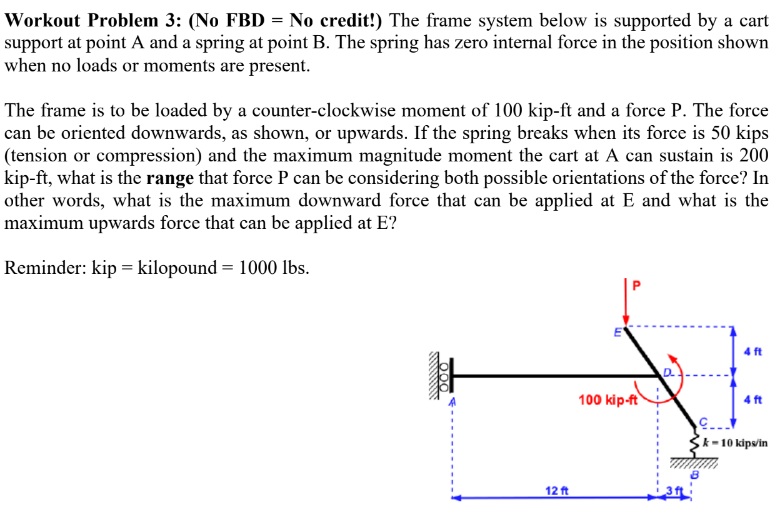 Solved Workout Problem 3: (No FBD = No credit!) The frame | Chegg.com