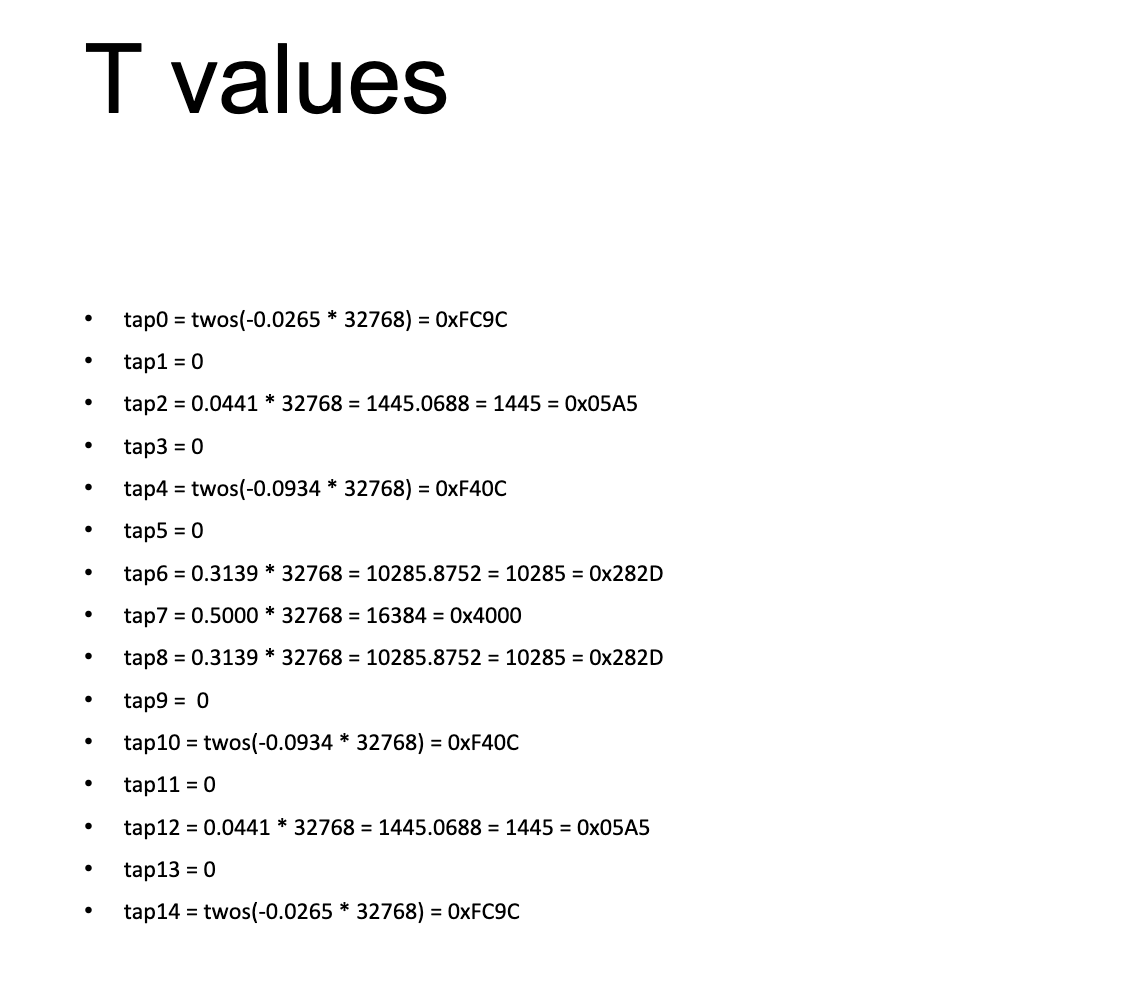 Solved - Build up Digital filter data path dfdp.v - Use | Chegg.com