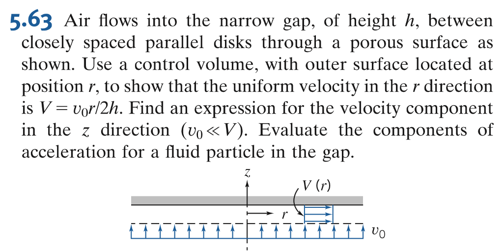 Solved 5.63 Air flows into the narrow gap, of height h, | Chegg.com