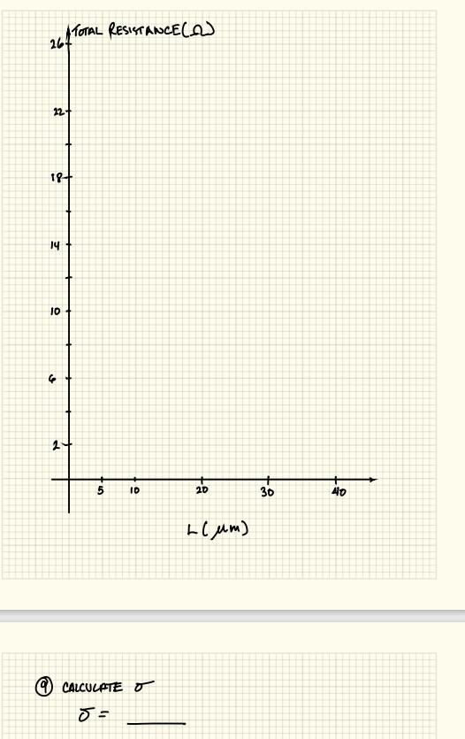Solved ID OF 20 400 15ou I Sout ALI: TLM PATTERN USED TO | Chegg.com