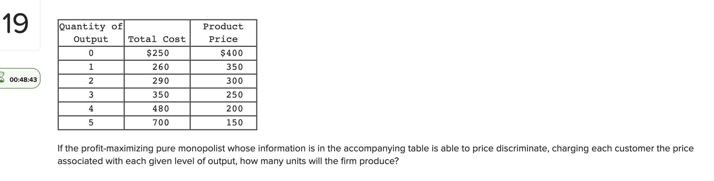 Solved 19 Quantity of Output Total Cost 0 $250 1 260 Product | Chegg.com
