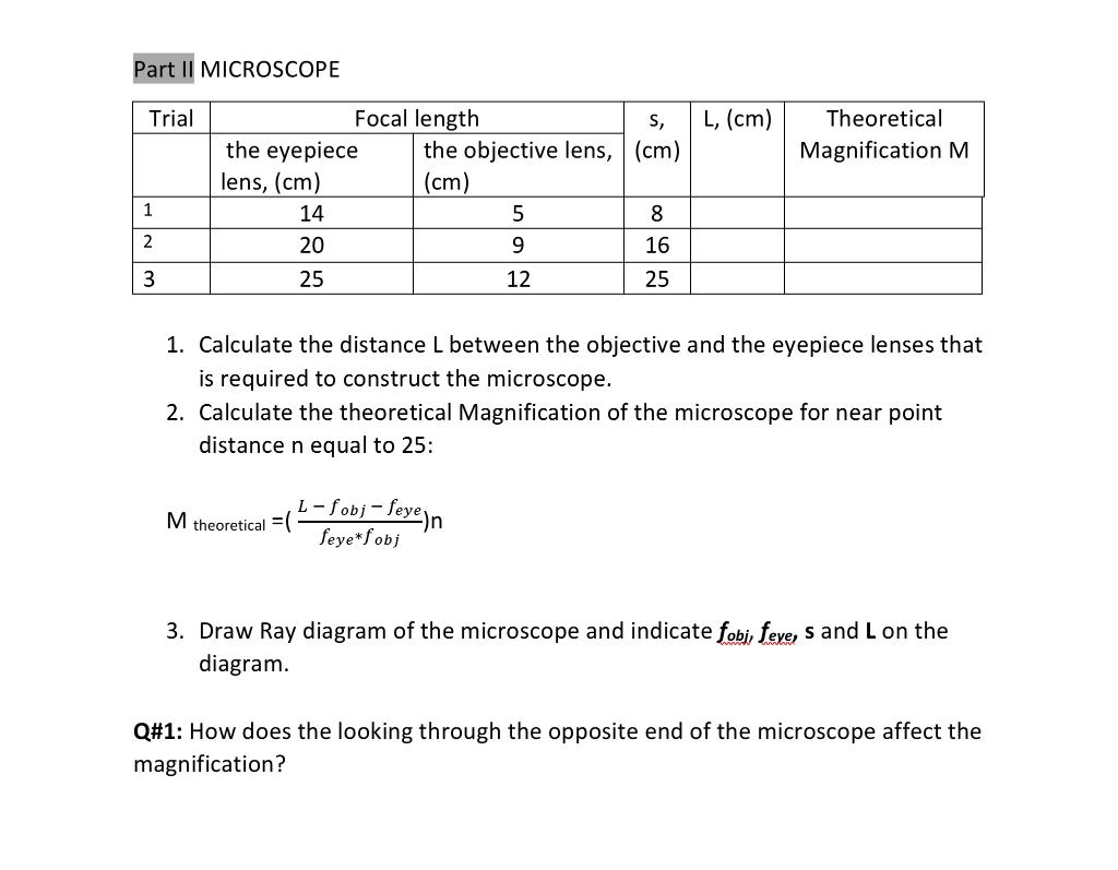Solved = Lab#4 Optical Instruments Worksheet Part I | Chegg.com