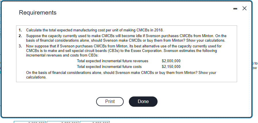 Data tableRequirements 1. Calculate the total | Chegg.com