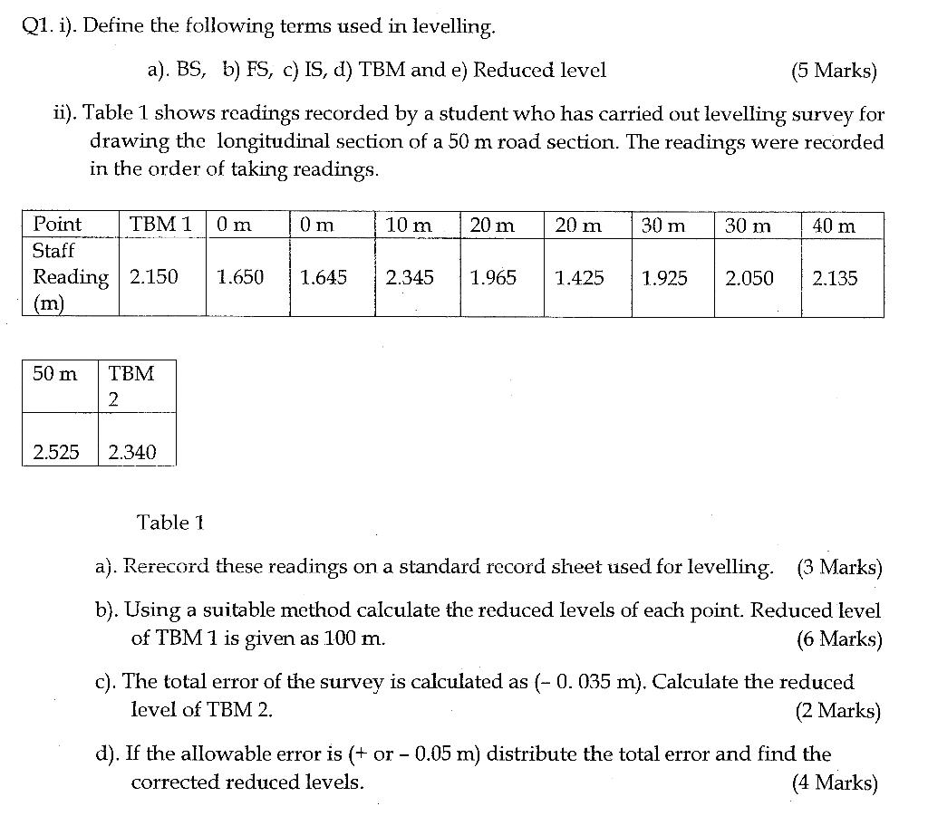 Solved Q1. i). Define the following terms used in levelling. | Chegg.com