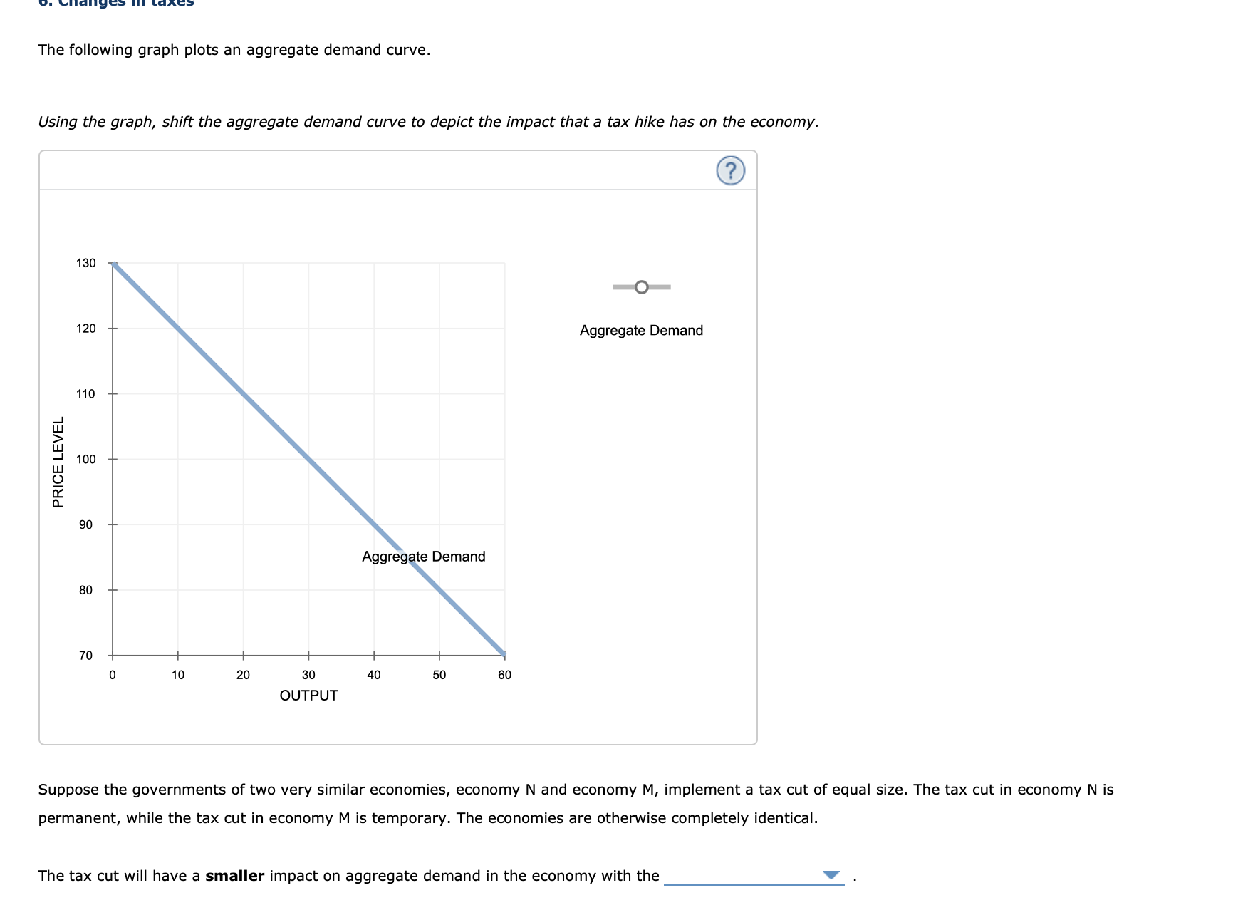 Solved The following graph plots an aggregate demand curve. | Chegg.com