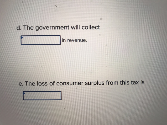 Solved The weekly supply and demand for fast-food | Chegg.com