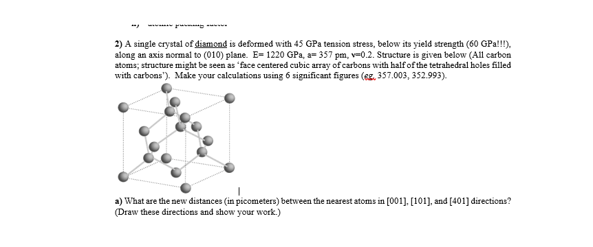 Solved 2) A single crystal of diamond is deformed with 45 | Chegg.com