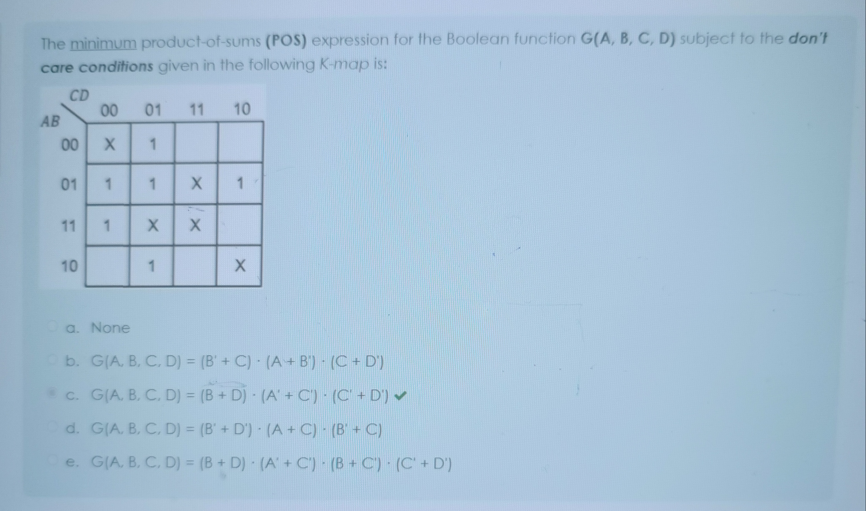 Solved The minimum product-of-sums (POS) ﻿expression for the | Chegg.com