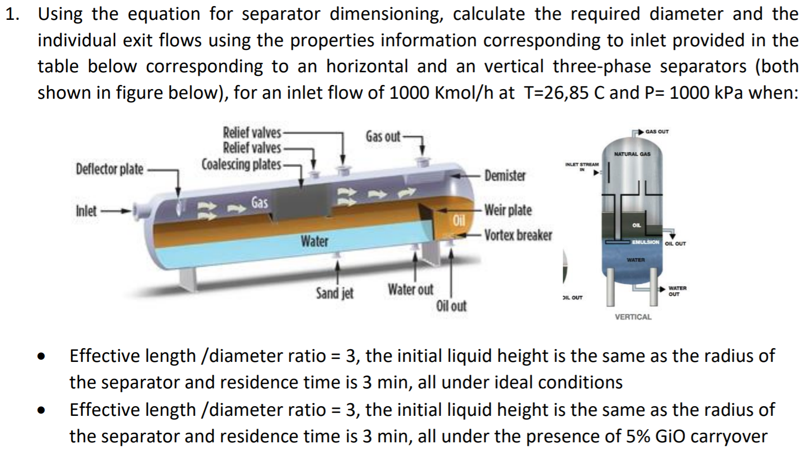 1. Using the equation for separator dimensioning, | Chegg.com