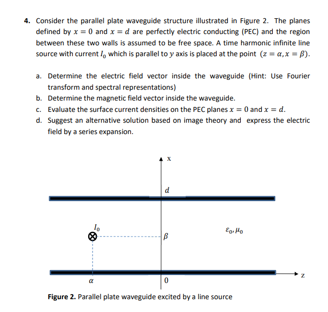Solved 4. Consider the parallel plate waveguide structure | Chegg.com