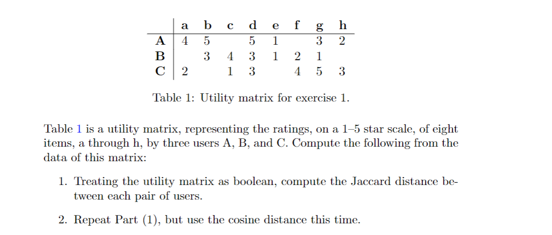 Solved a с e f هامة b 5 3 g 3 h 2 4 A B С d 5 3 3 1 1 4 2 4 | Chegg.com