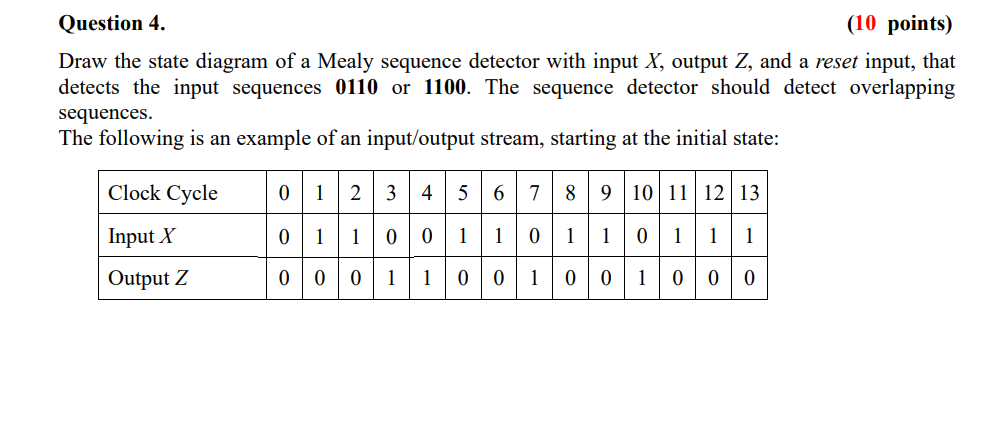 Solved Question 4. (10 points) Draw the state diagram of a | Chegg.com