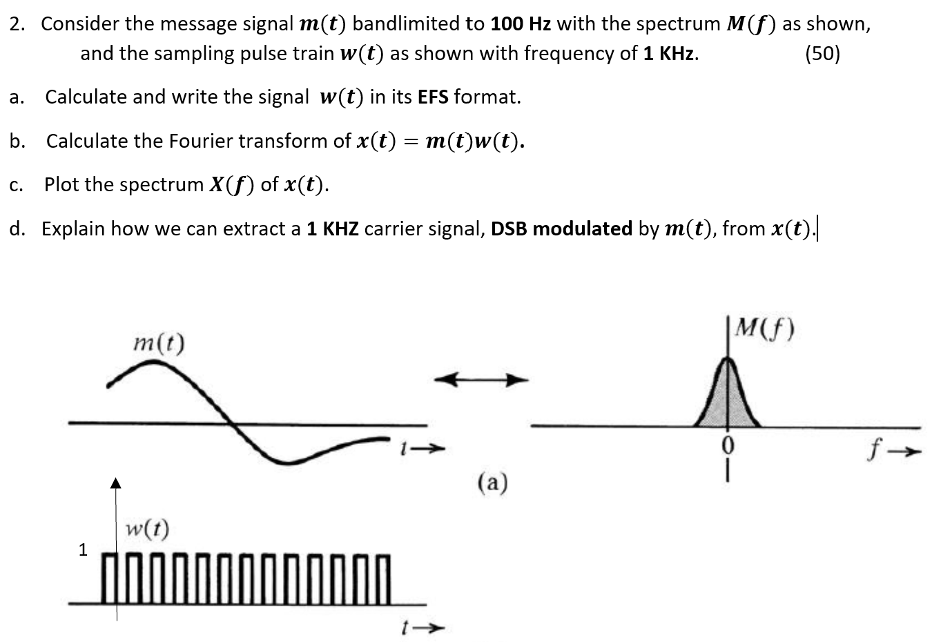 Solved 2. Consider the message signal m(t) bandlimited to | Chegg.com