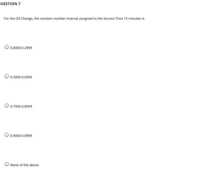 Solved Use the following scenario and data for all questions | Chegg.com