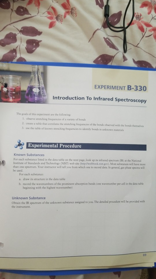 Solved EXPERIMENT B-330 Introduction To Infrared | Chegg.com