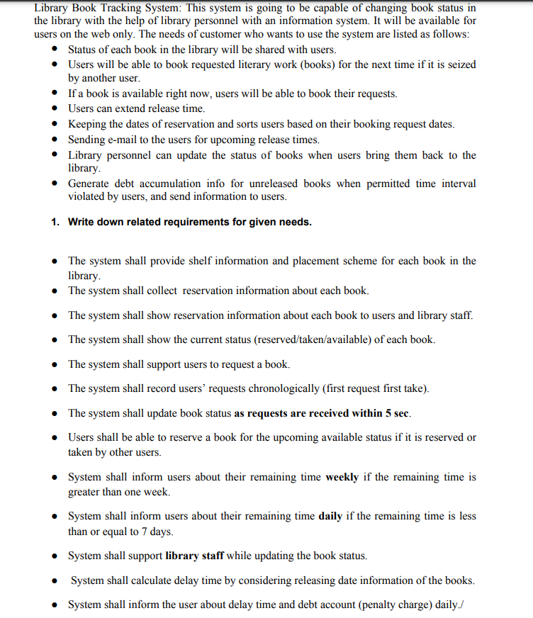 Solved Library Book Tracking System: This system is going to | Chegg.com