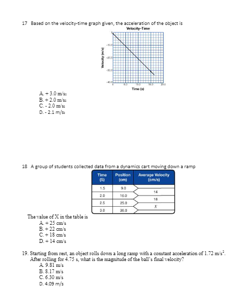 Solved 17 Based on the velocity-time graph given, the | Chegg.com