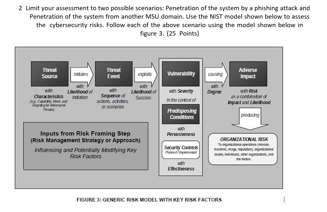 Solved 2 Limit your assessment to two possible scenarios: | Chegg.com