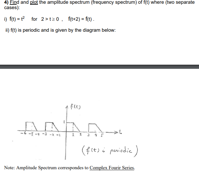 Solved 4) Find and plot the amplitude spectrum (frequency | Chegg.com