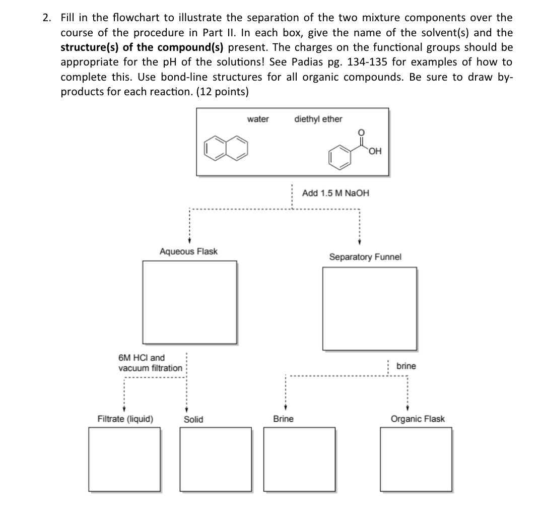 Solved 2. Fill in the flowchart to illustrate the separation | Chegg.com