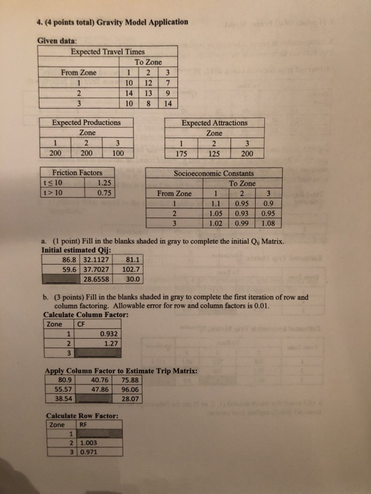 Solved 4. (4 points total) Gravity Model Application Given | Chegg.com