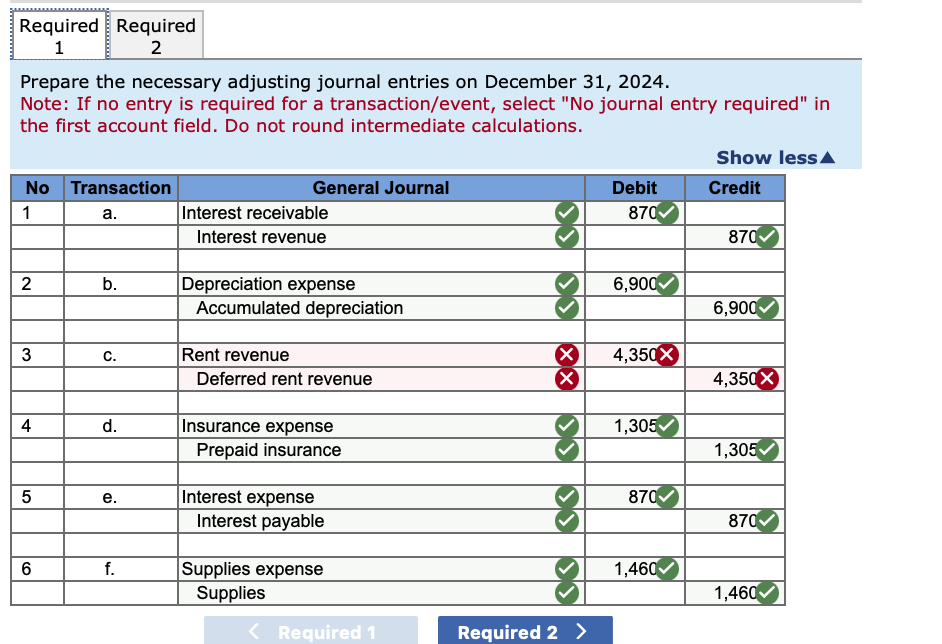 Solved The information necessary for preparing the December | Chegg.com