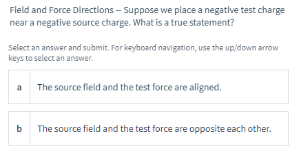 Solved Field and Force Directions -- Suppose we place a | Chegg.com