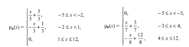 Solved Define the membership function of the following | Chegg.com