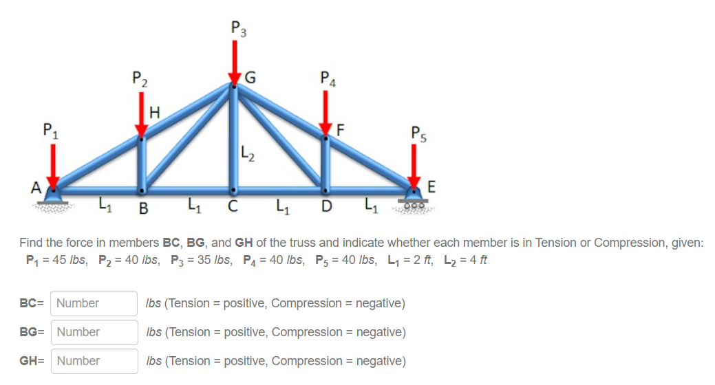 Solved Find the force in members BC,BG, ﻿and GH ﻿of the | Chegg.com