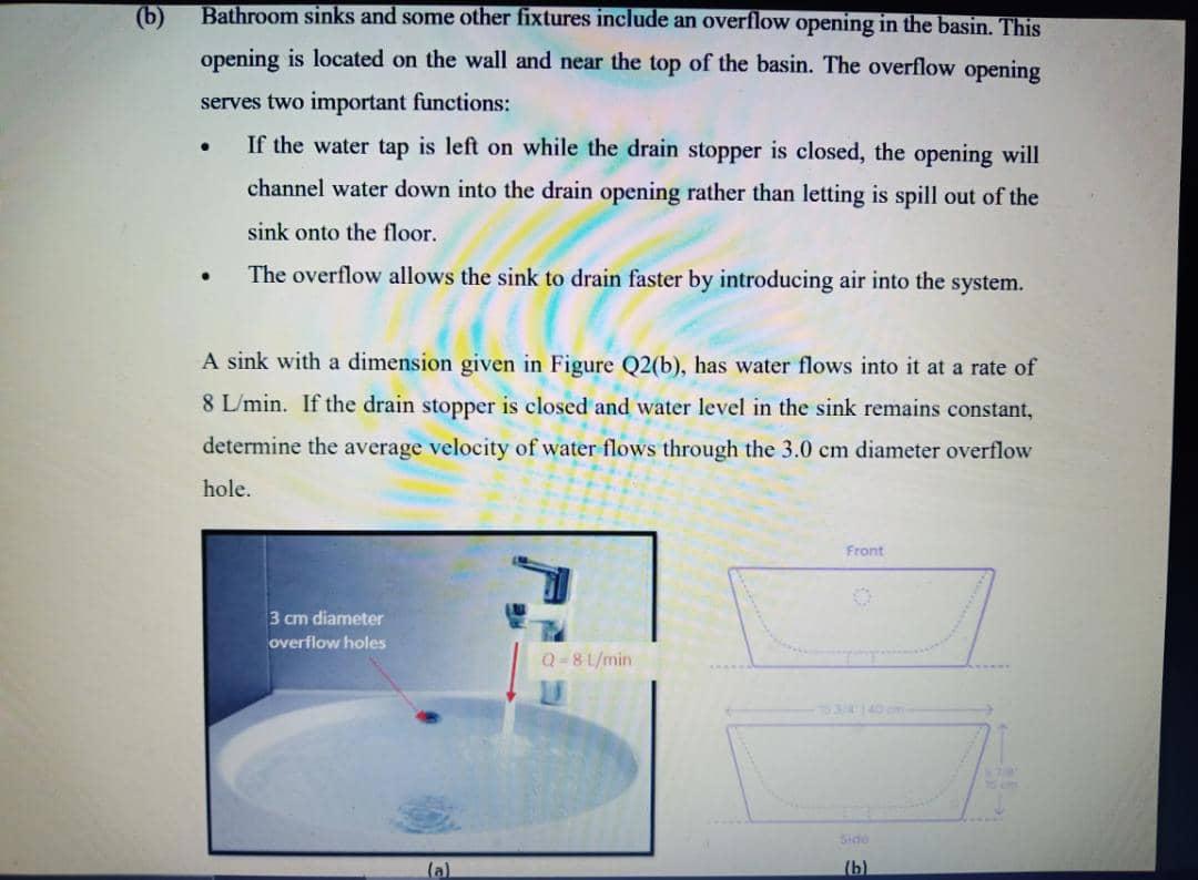 Solved Bathroom sinks and some other fixtures include an | Chegg.com