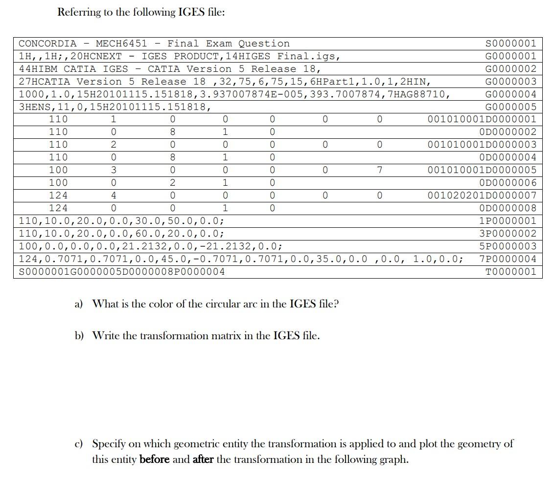 Solved Referring to the following IGES file: a) What is the | Chegg.com