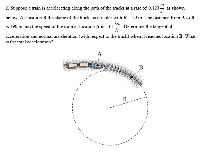 Solved 2. Suppose a train is accelerating along the path of | Chegg.com