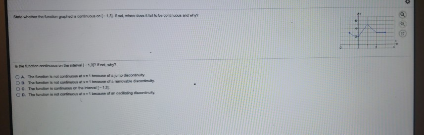 Solved State whether the function graphed is continuous on | Chegg.com