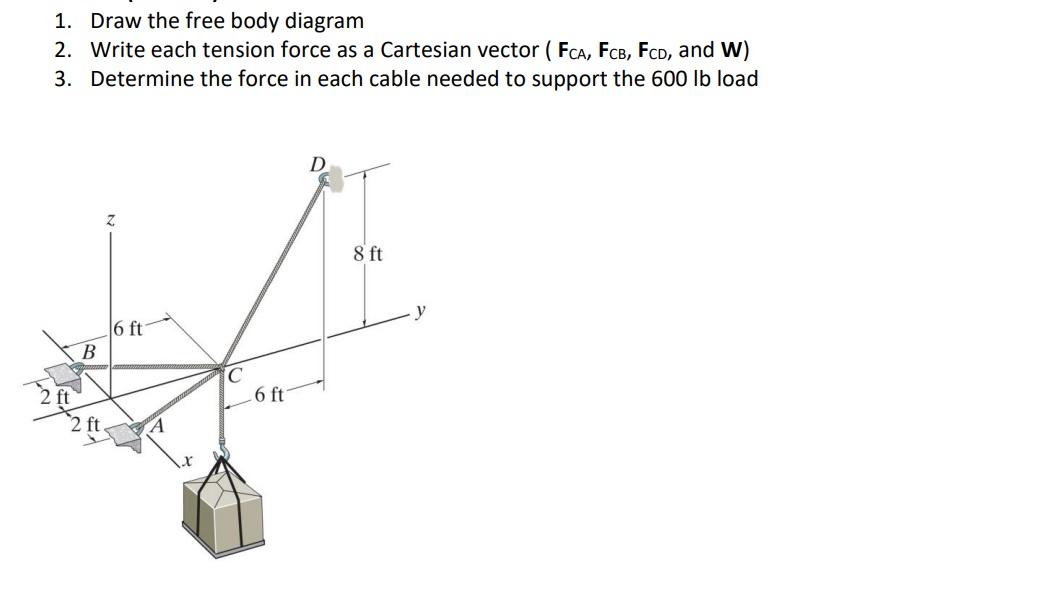 Solved 1. Draw the free body diagram 2. Write each tension | Chegg.com