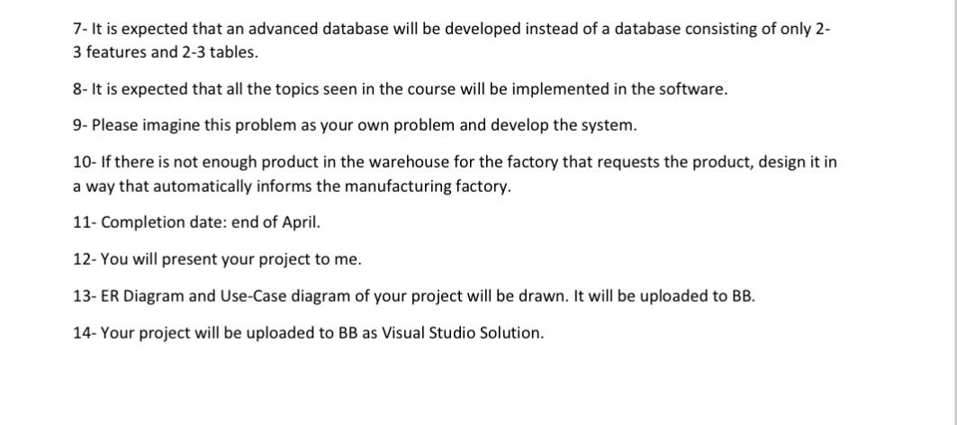 Solved You will develop a system which is given below. | Chegg.com