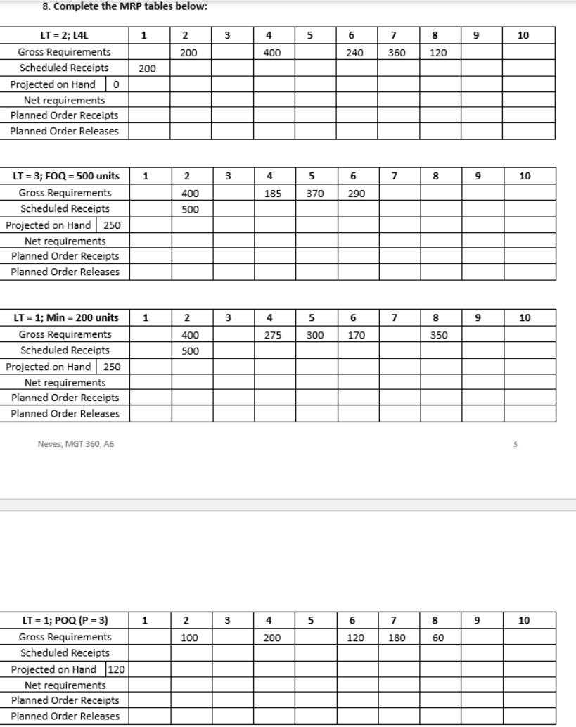 Solved 8. ﻿Complete the MRP tables | Chegg.com