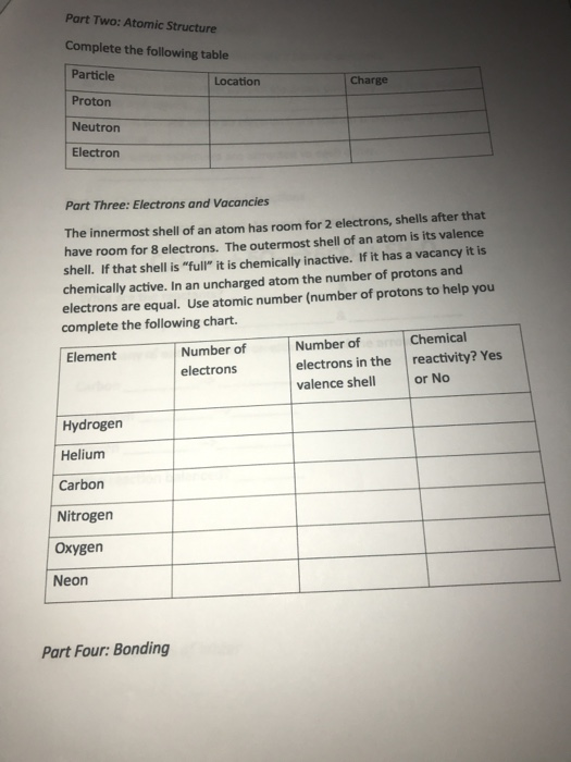 Solved Part Two: Atomic Structure Complete the following | Chegg.com