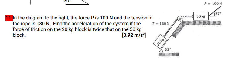 Solved In the diagram to the right, the force P ﻿is 100N | Chegg.com