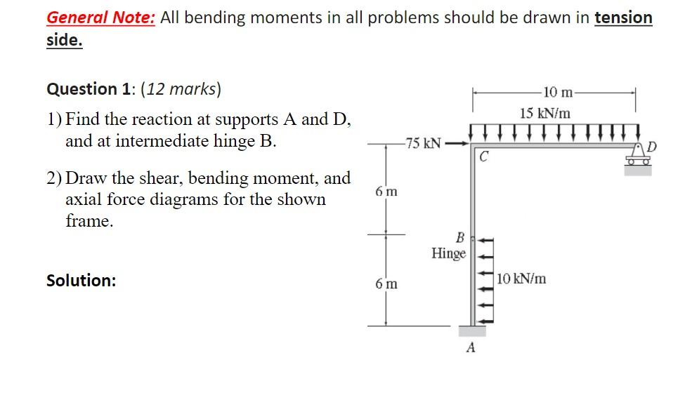 Solved General Note: All bending moments in all problems | Chegg.com