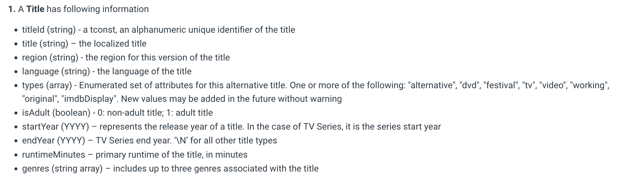Solved Part 2. Design the entity relationship (ER) diagram | Chegg.com