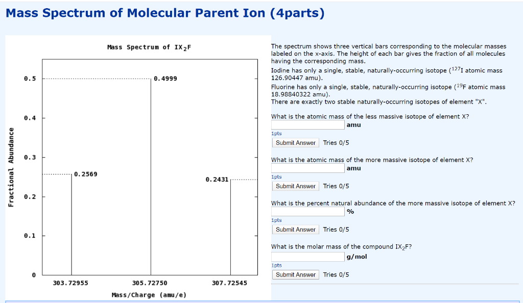 Solved Mass Spectrum of Molecular Parent Ion (4parts) Mass | Chegg.com