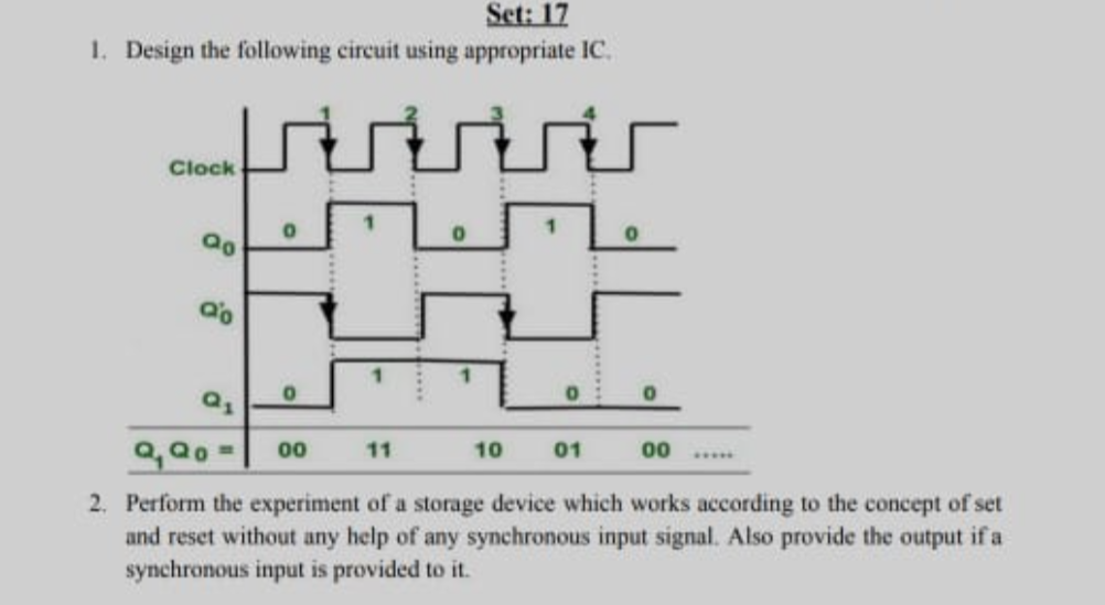 Solved Set: 17 1. Design the following circuit using | Chegg.com
