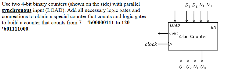 Solved D3 D2 D2 D. Use two 4-bit binary counters (shown on | Chegg.com