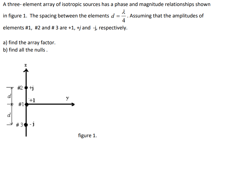 Solved A three-element array of isotropic sources has a | Chegg.com