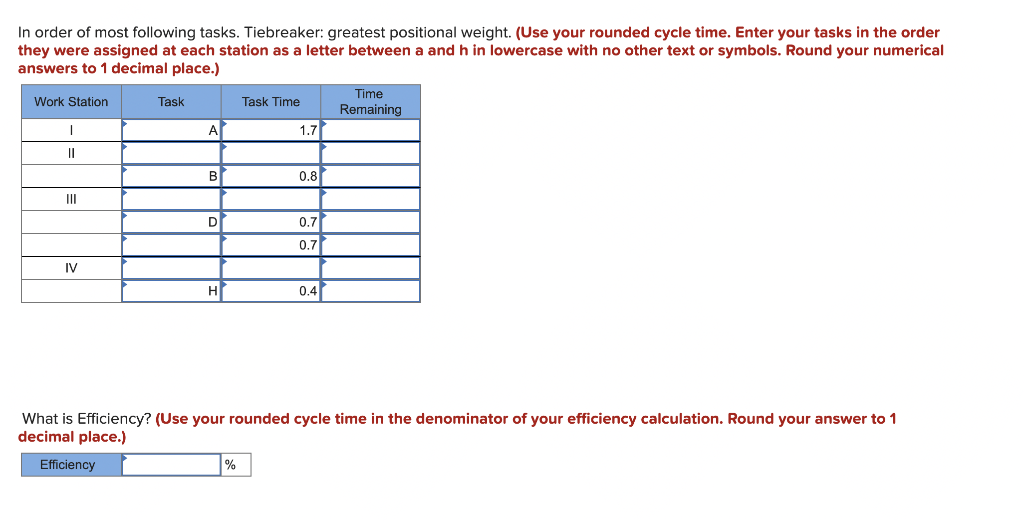 Solved A manager wants to assign tasks to workstations as | Chegg.com