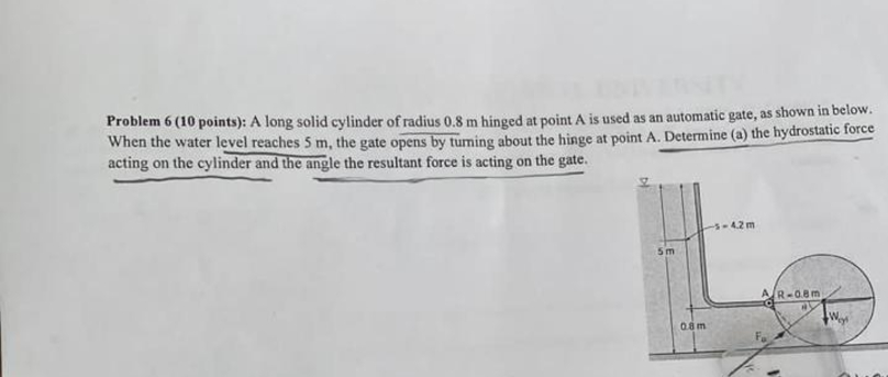 Solved Problem 6 ( 10 ﻿points): A long solid cylinder of | Chegg.com