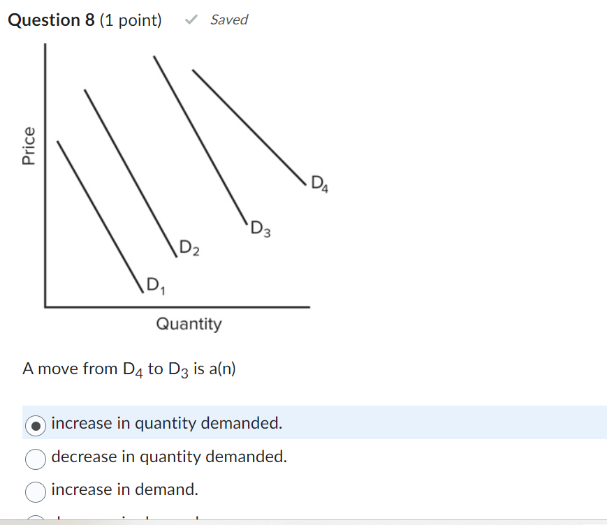 Solved Question 8 (1 ﻿point) ﻿A move from D4 ﻿to D3 ﻿is a(n) | Chegg.com