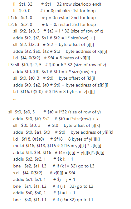 Solved In the lecture, we learnt a MIPS code fragment that | Chegg.com