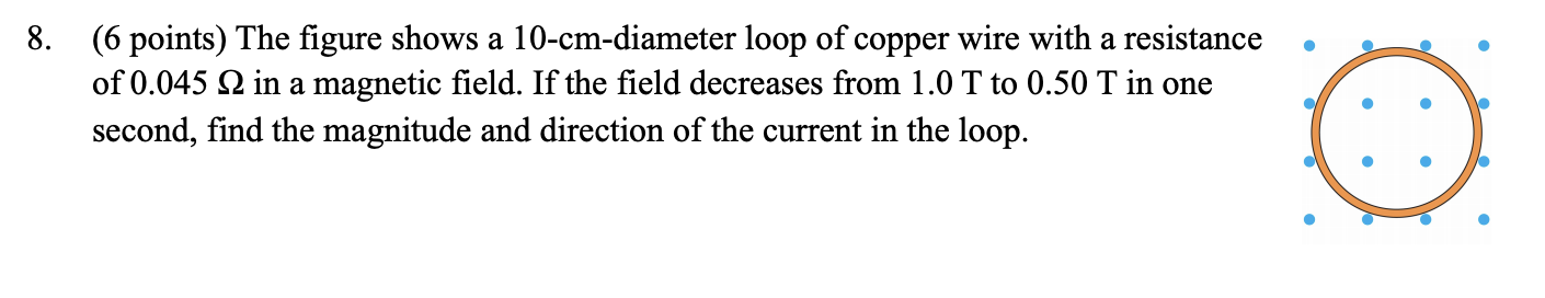 Solved 8. (6 points) The figure shows a 10-cm-diameter loop | Chegg.com